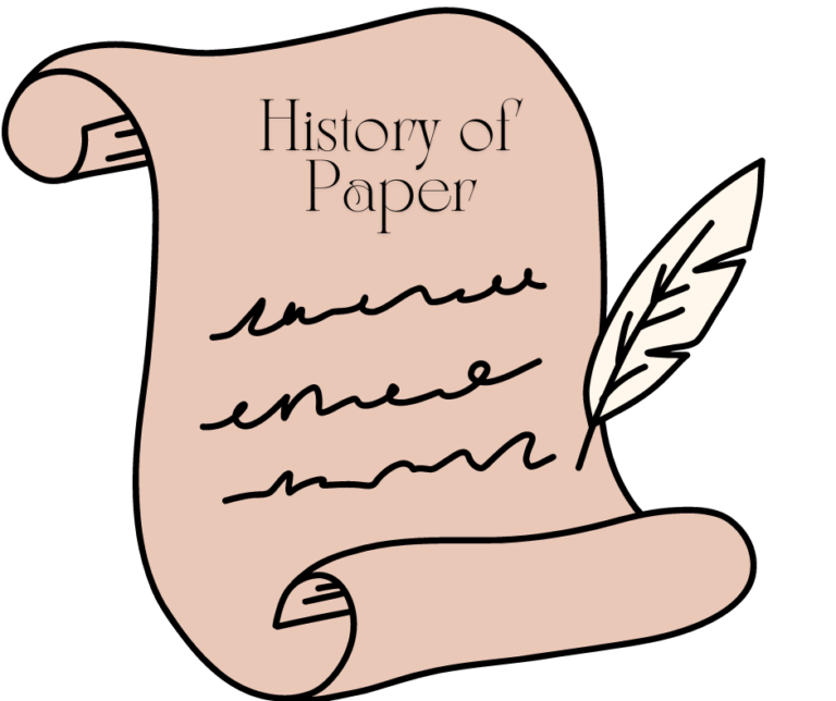 History of Paper Timeline - Enlightenknowledge