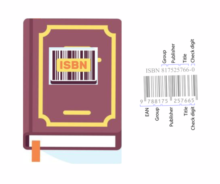 International Standard Book Number (ISBN): An Overview - Enlightenknowledge