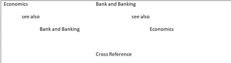 Catalog Entry: Definition; Types; Functions and Importance ...