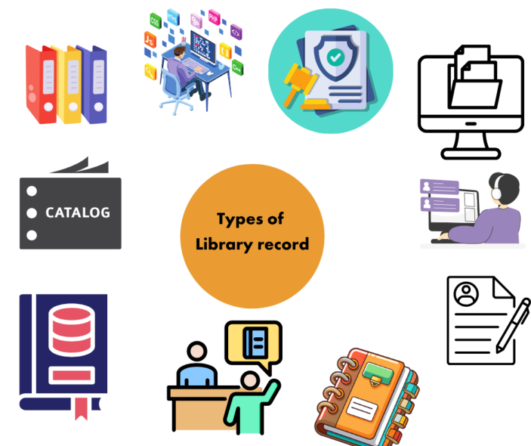 Types of Library Record - Enlightenknowledge