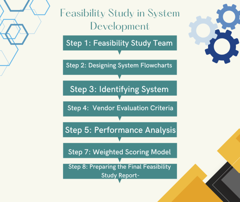Feasibility Study in System Development: Economic, Technical, and ...